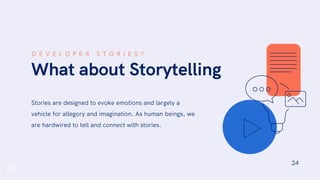 Business-to-Developer (B2D) Marketing | PPT
