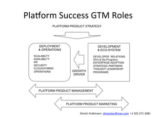 ProductOffice-DevRel | PPT