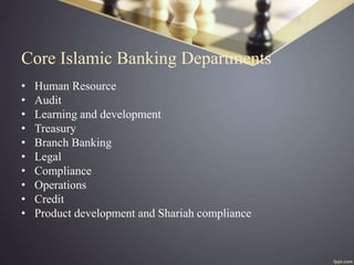 Islamic Banking | PPT