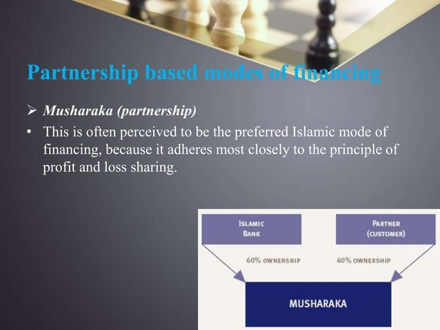 Islamic Banking | PPT