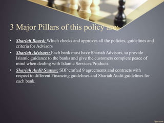 Islamic Banking | PPT