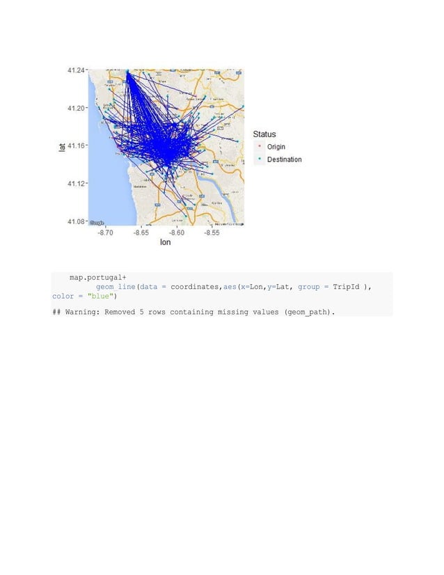 Better Visualization of Trips through Agglomerative Clustering | PDF
