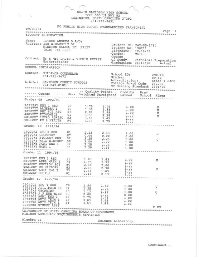 Safe School Transcripts | PDF