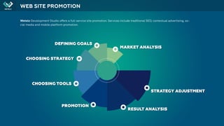 Wetelo_Inc_Presentation | PDF