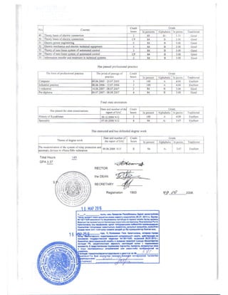Notarized copy of Transcript | PDF