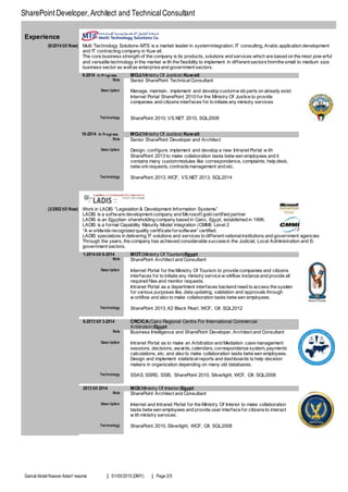 GamalAdam_CV_SPDev01_20151130 | DOCX