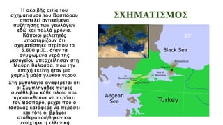 Ο σχηματισμός του Βοσπόρου | PPT