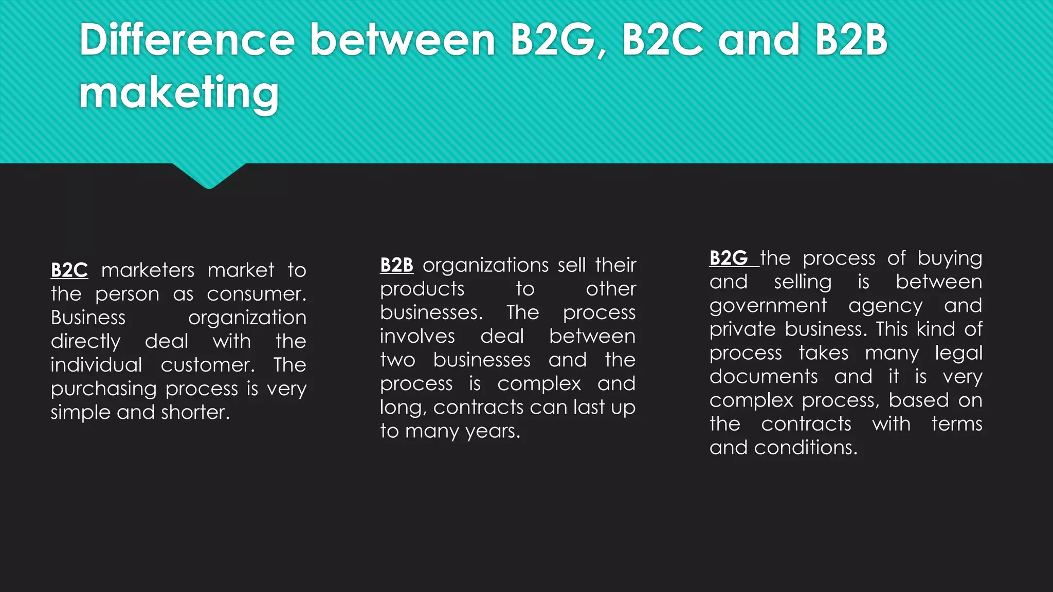 B2g marketing business to government | PPTX