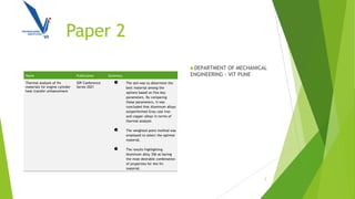 B2_Group_1_ATE CP PPT.pptx