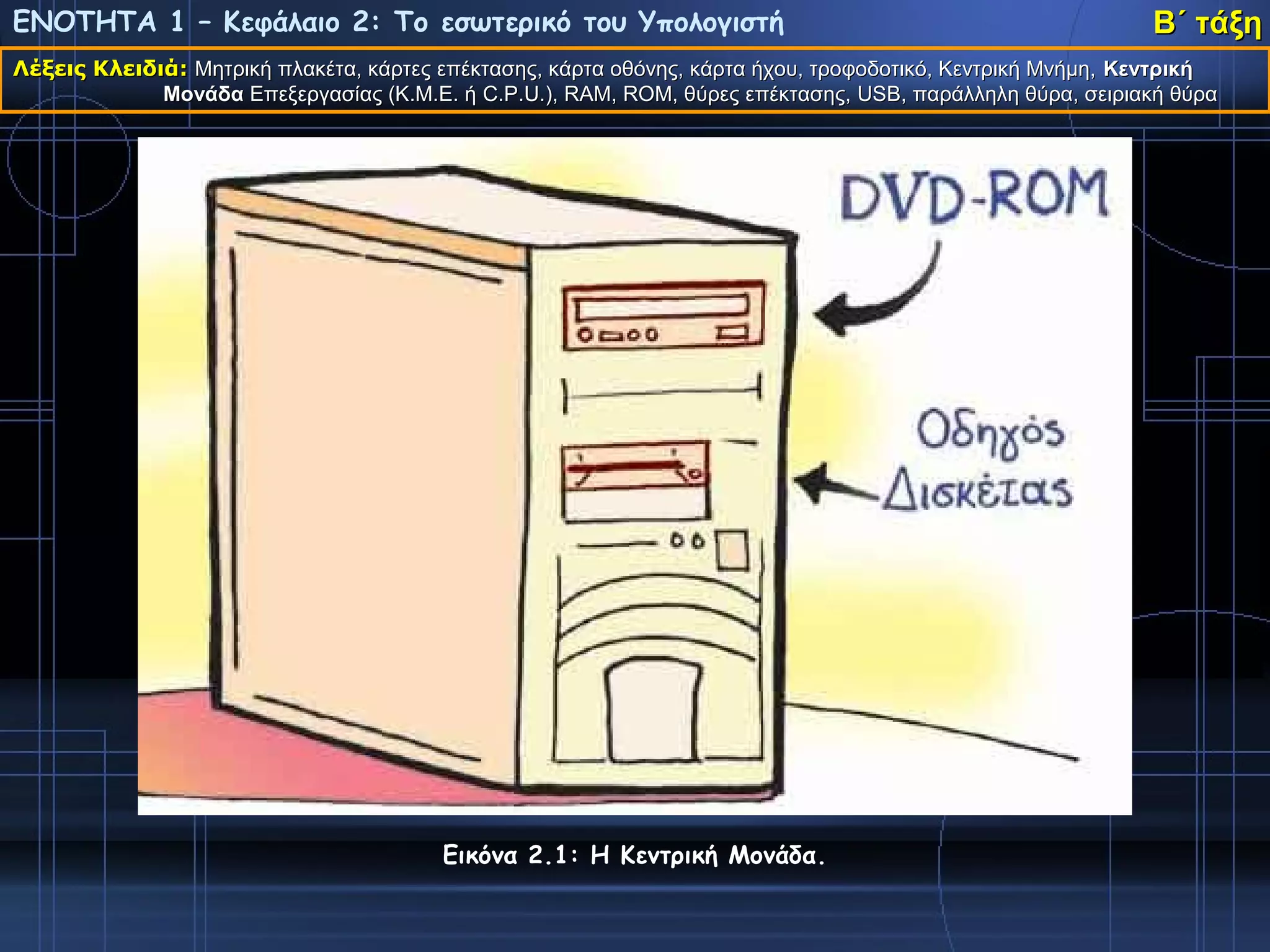 Πληροφορική Β' Γυμνασίου - Το εσωτερικό του Υπολογιστή | PPT