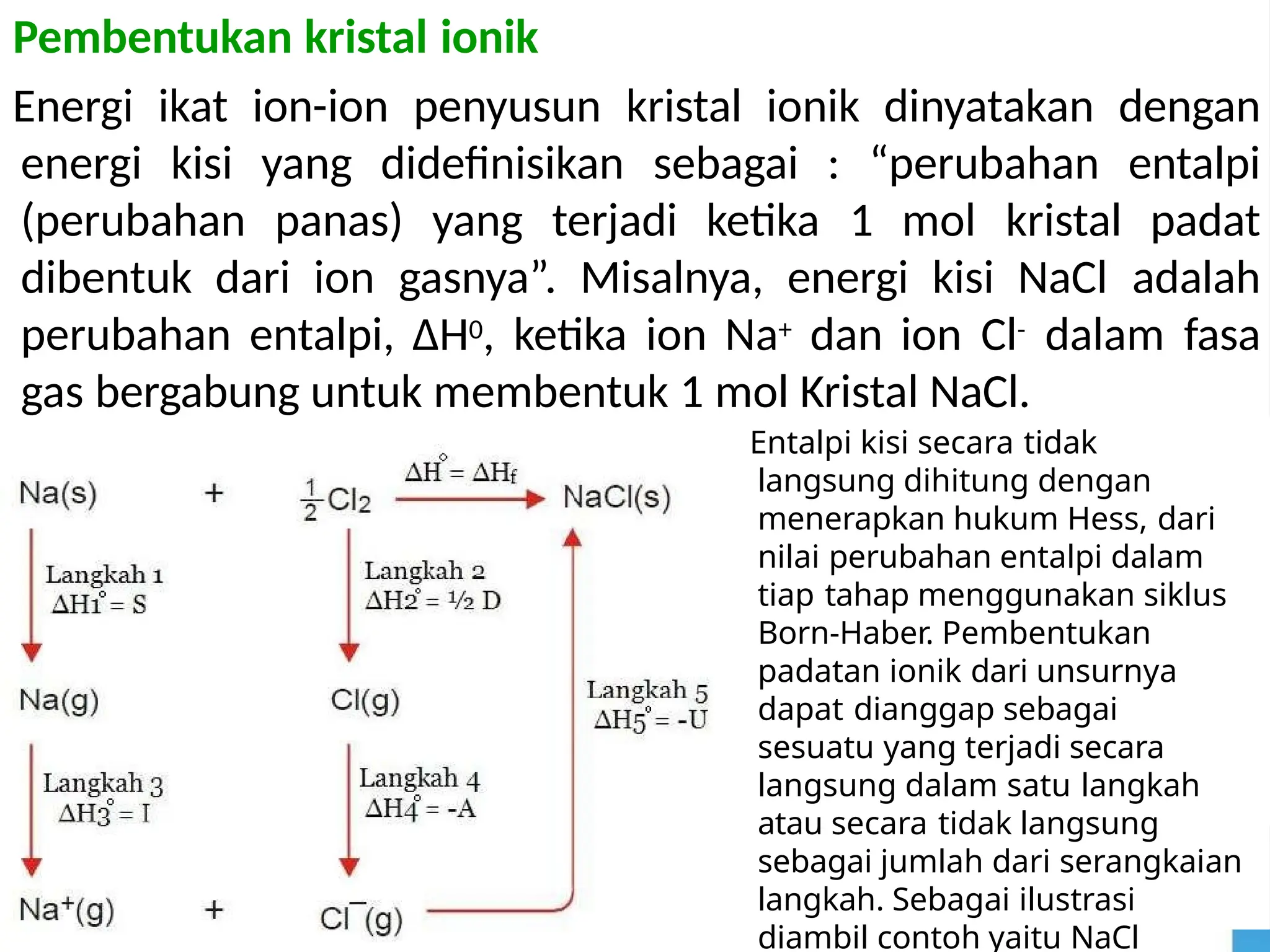 Pembelajaran jenis-jenis Kristal dan ikatannya | PPTX