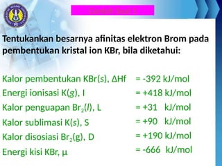 Pembelajaran jenis-jenis Kristal dan ikatannya | PPTX