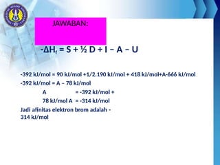 Pembelajaran jenis-jenis Kristal dan ikatannya | PPTX
