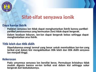 Pembelajaran jenis-jenis Kristal dan ikatannya | PPTX