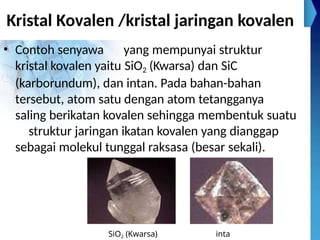 Pembelajaran jenis-jenis Kristal dan ikatannya | PPTX
