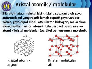 Pembelajaran jenis-jenis Kristal dan ikatannya | PPTX