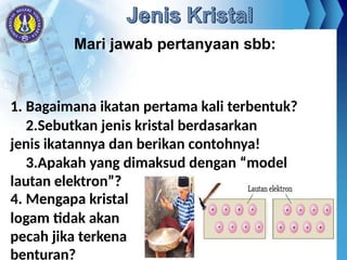 Pembelajaran jenis-jenis Kristal dan ikatannya | PPTX