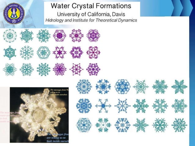Pembelajaran jenis-jenis Kristal dan ikatannya | PPT