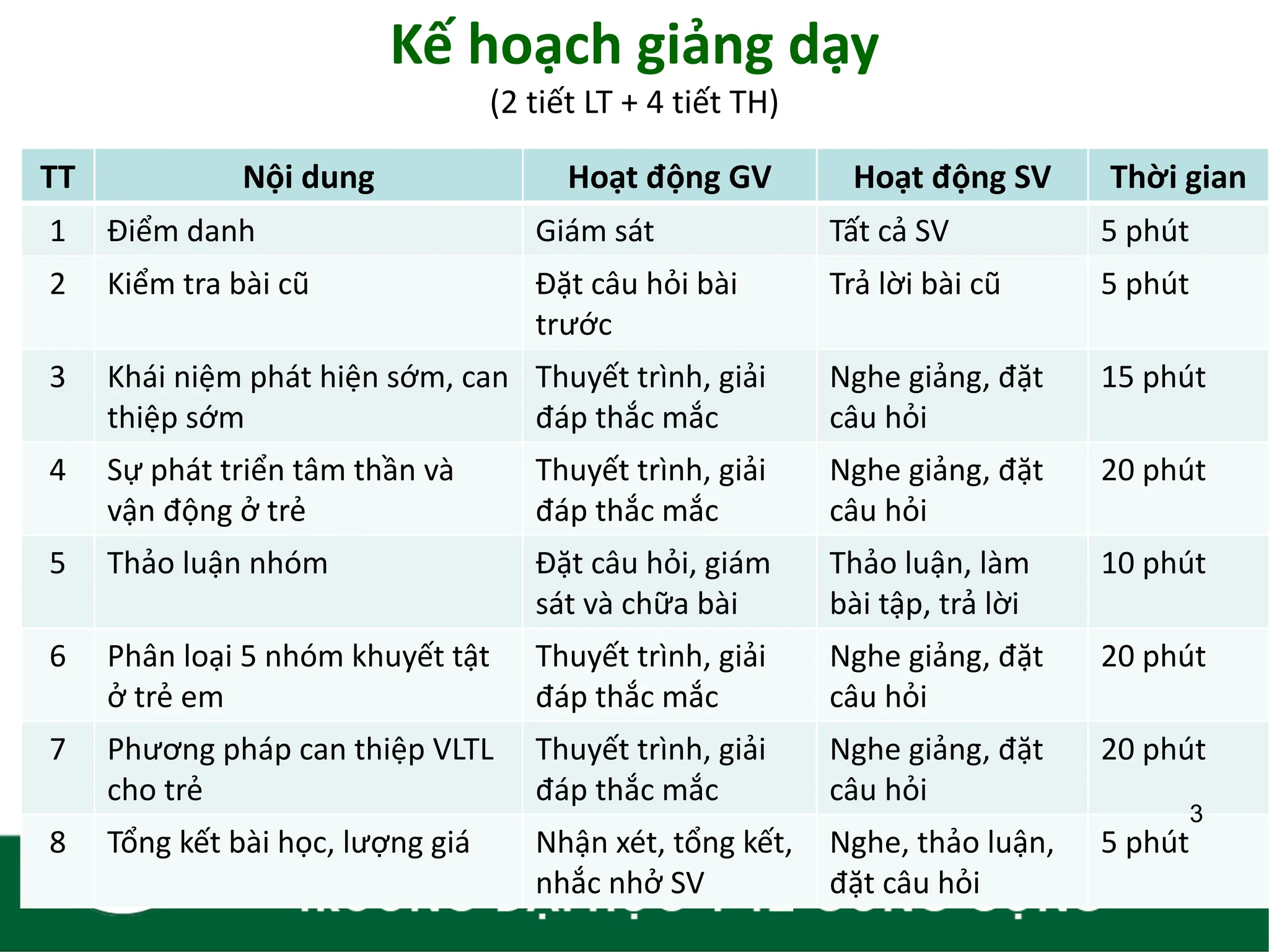 B2_Phat hien som_can thiep som_tre KT - L-1 (1).pdf