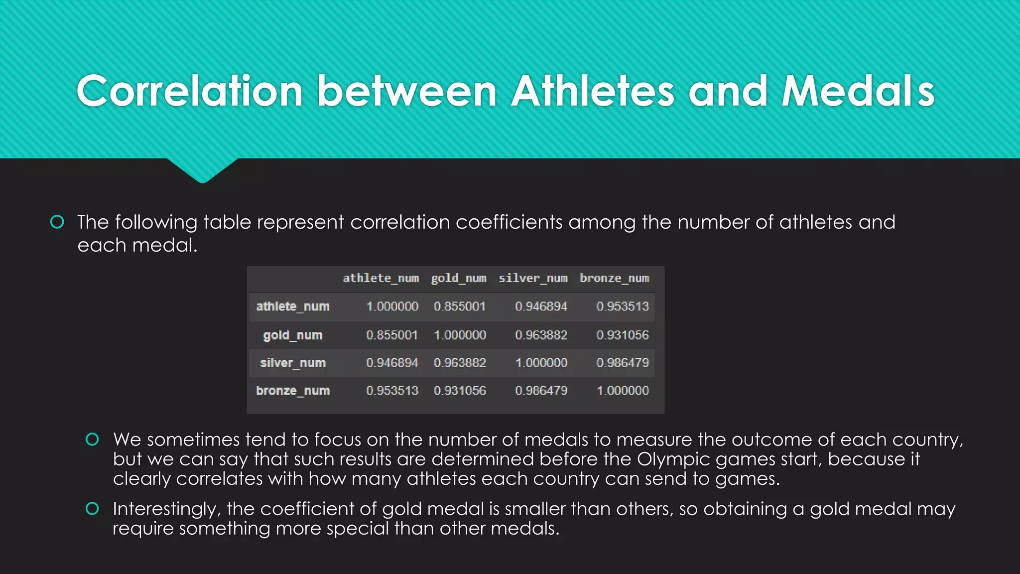 Data_Analysis_Project_-_Presentation.pdf