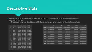 Data_Analysis_Project_-_Presentation.pdf | Summer Olympic Sports ...