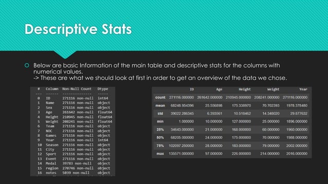 Data_Analysis_Project_-_Presentation.pdf