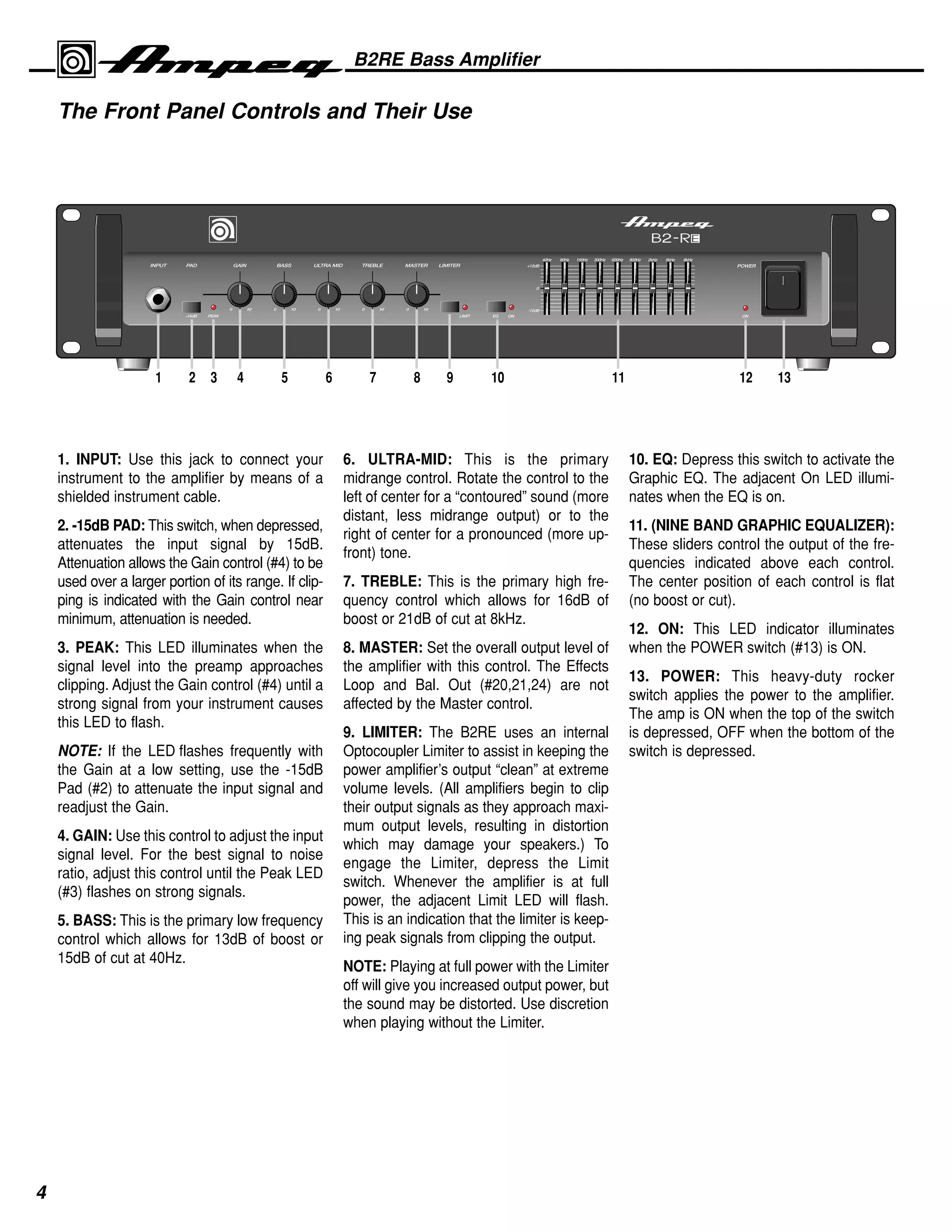 Ampeg B2RE manual | PDF