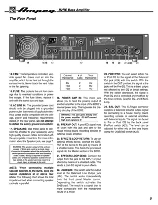 Ampeg B2RE manual | PDF