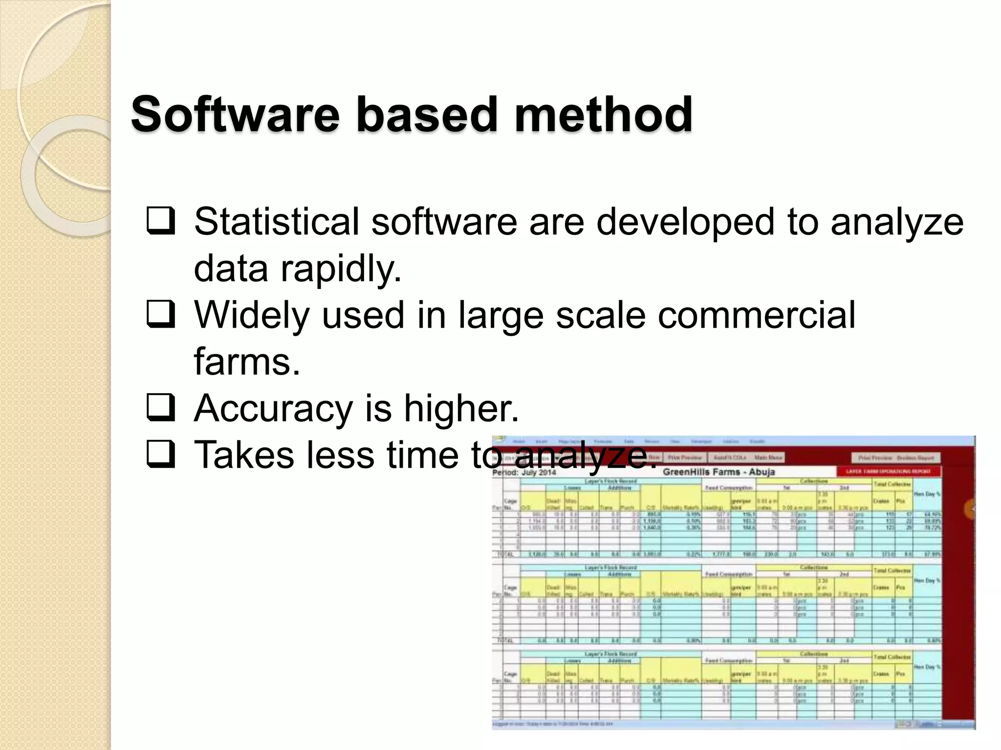 Record keeping in broiler production | PPTX