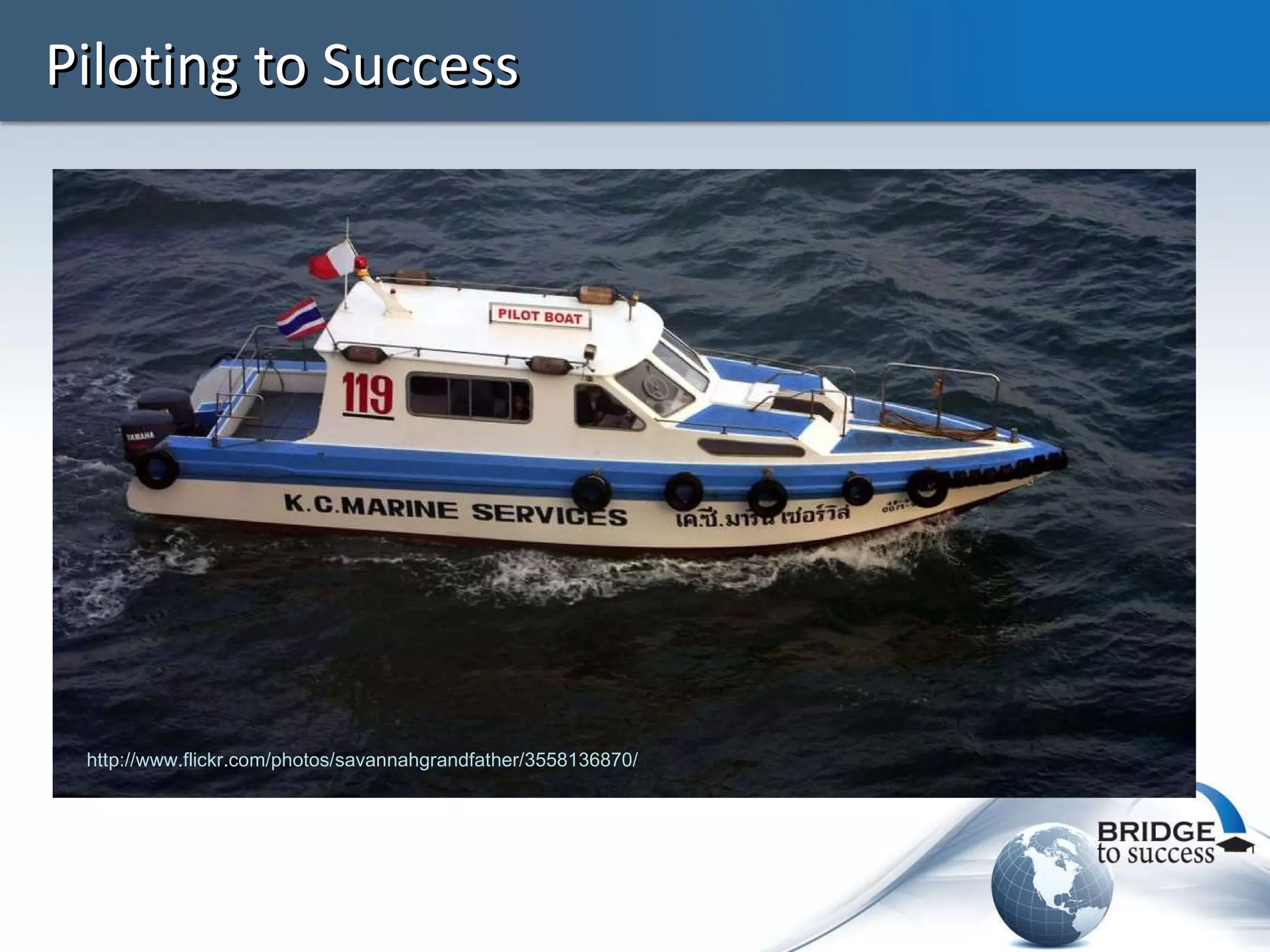 Bridge to Success: Learning to Learn and Succeed With Math | PPT