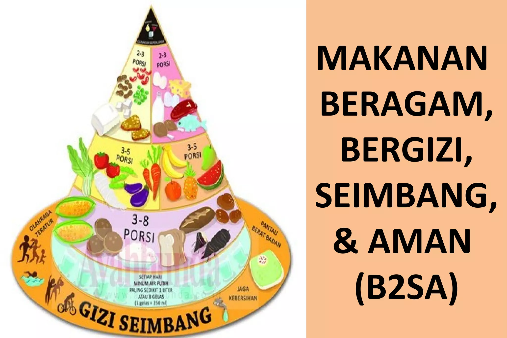 B2SA | PPT