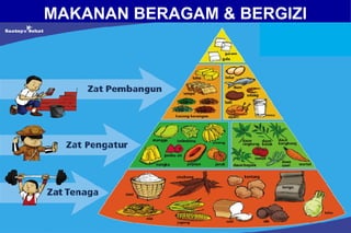 B2SA | PPT