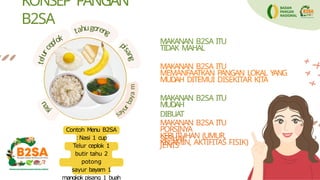 B2SA dan Pemanfaatan Pekarangan Pencegahan stunting.bid konsumsi[1].pptx