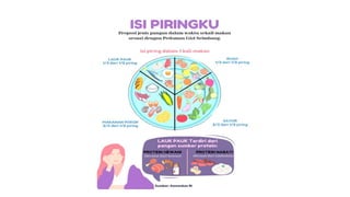 B2SA KETAHAN PANGAN 0.pptx