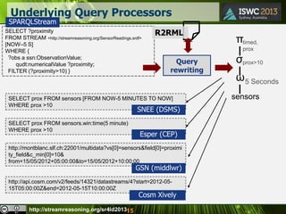 Tutorial Stream Reasoning SPARQLstream and Morph-streams | PPT