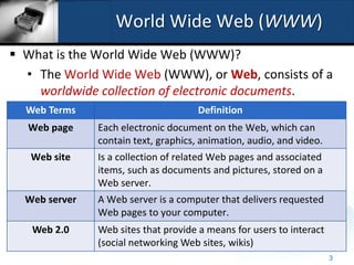 2.2.2.1 Web Browser | PPTX
