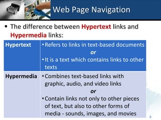 2.2.2.3 Web Page Navigation | PPTX | Internet | Computing
