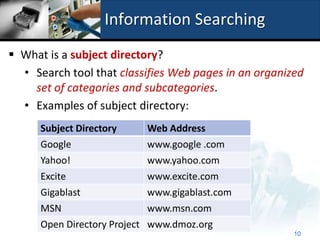 2.2.2.4 Information Searching | PPT