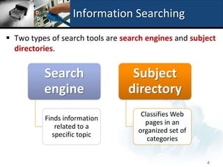 2.2.2.4 Information Searching | PPT