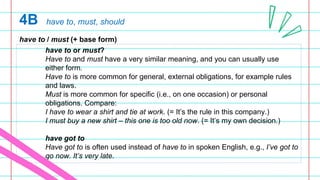 B2 U1L2 Expressing obligation, advice, and suggestions .pptx