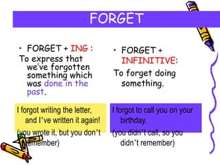 Verb Patterns | PPSX