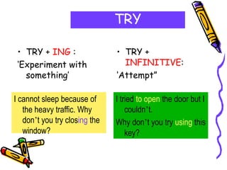 Verb Patterns | PPSX