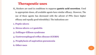 b3. H2-Antagonists.pdf