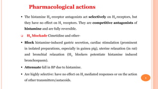 b3. H2-Antagonists.pdf