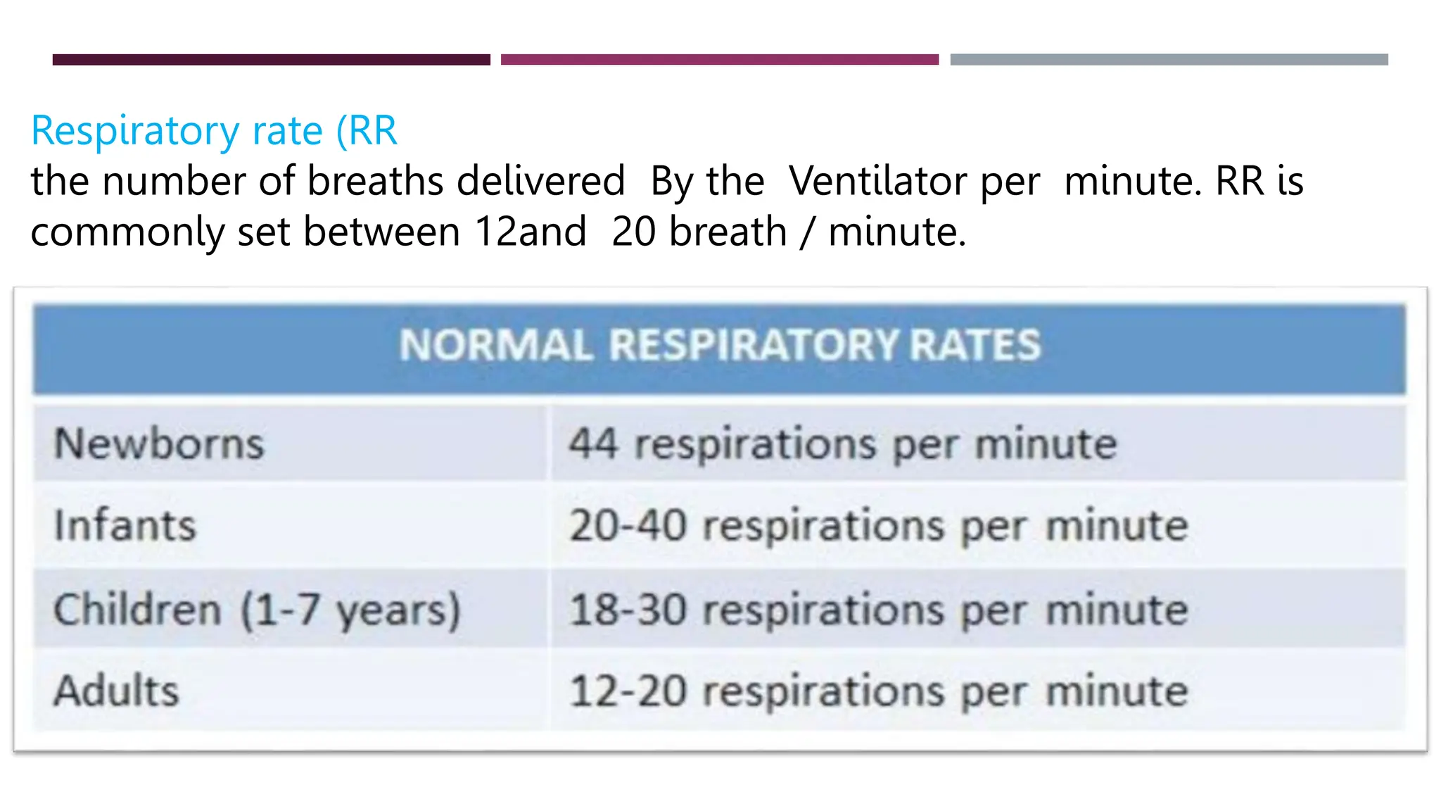 mechanical ventilator | PPTX