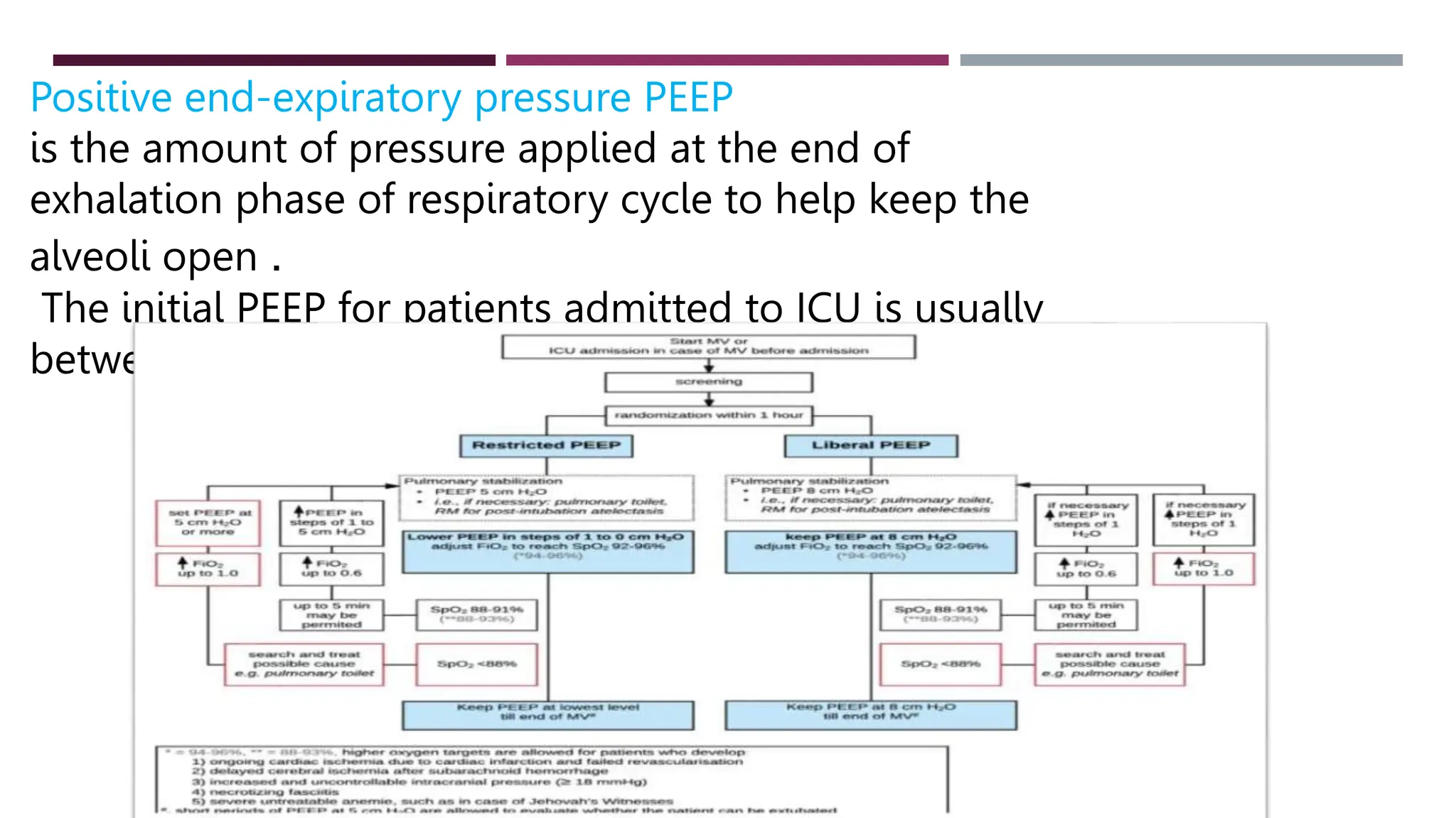 mechanical ventilator | PPTX