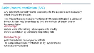 mechanical ventilator | PPTX