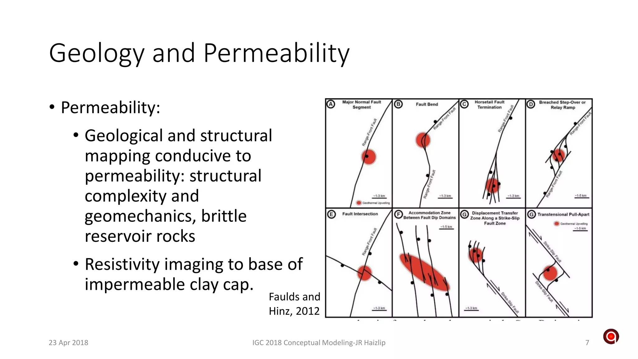 B3 - Geothermal Project Risk Management Using Conceptual Reservoir ...