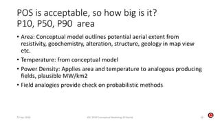 B3 - Geothermal Project Risk Management Using Conceptual Reservoir ...