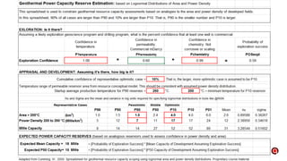 B3 - Geothermal Project Risk Management Using Conceptual Reservoir ...